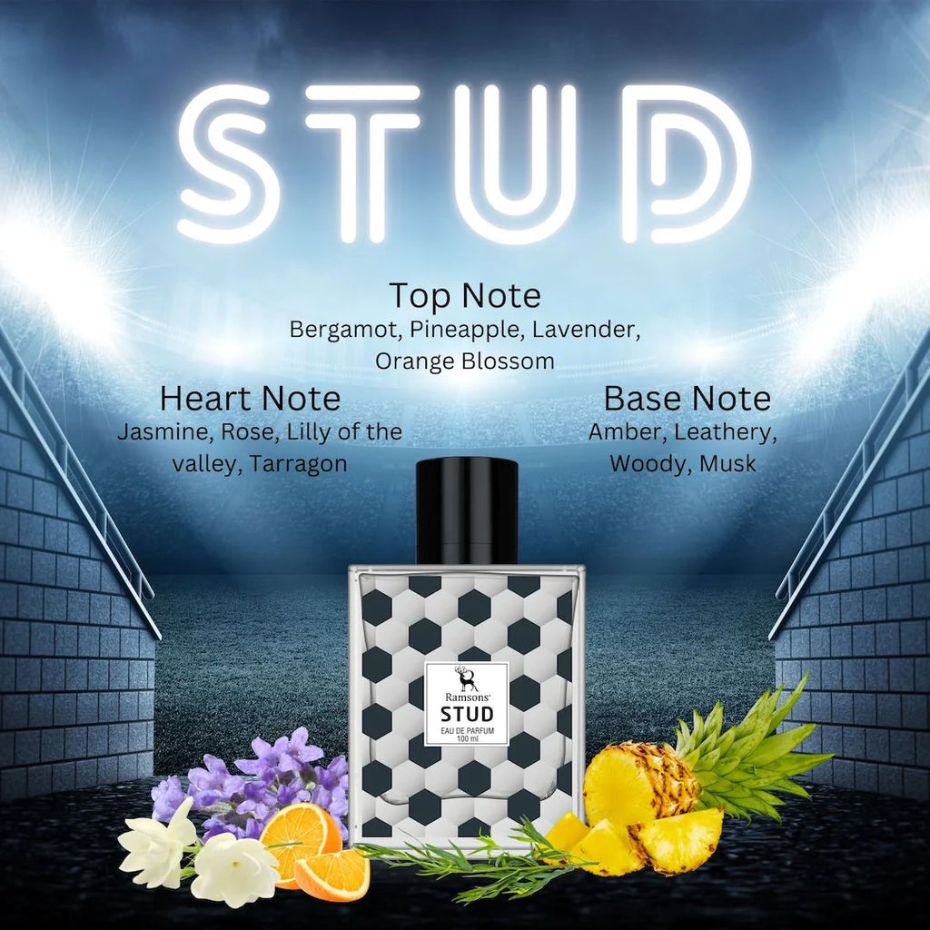 Reasons Why Ramsons Perfume Is A Must-Have For Every Fragrance Enthusi ...